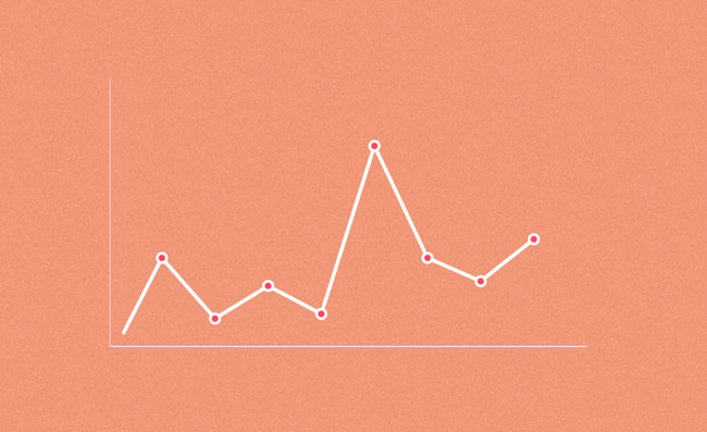 How To Write IELTS Writing Task 1 Line Graph Effectively?